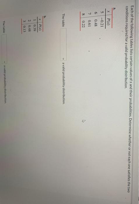Solved Each of the following tables lists certain values of | Chegg.com