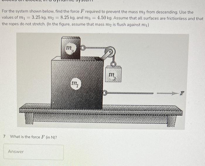 Solved For the system shown below, find the force F required | Chegg.com