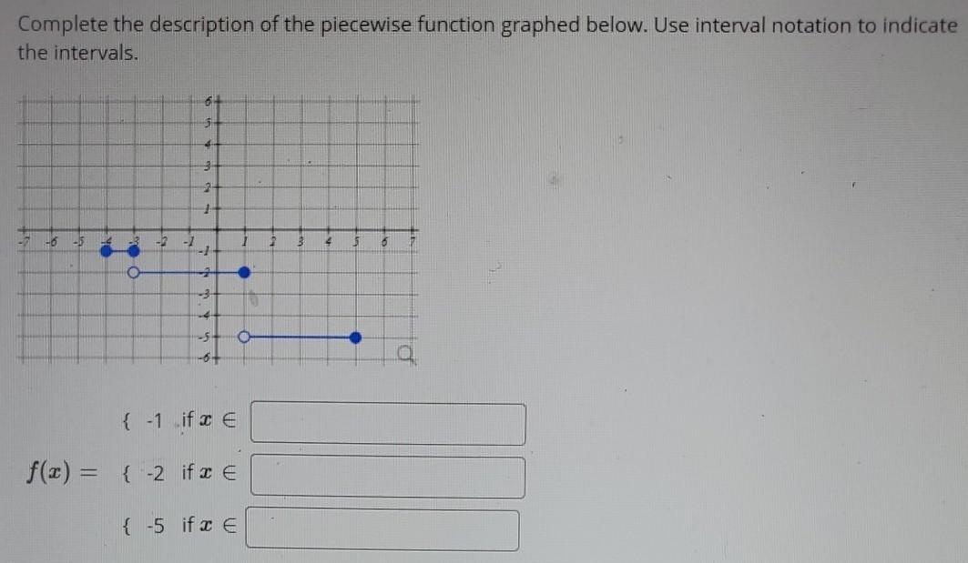Solved Complete the description of the piecewise function | Chegg.com