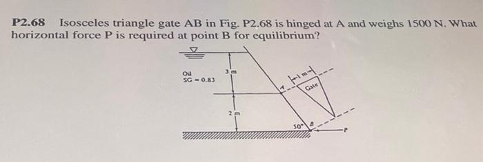 Solved P2.68 Isosceles triangle gate AB in Fig. P2.68 is | Chegg.com