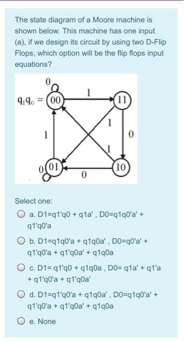 Solved The state diagram of a Moore machine is shown below. | Chegg.com