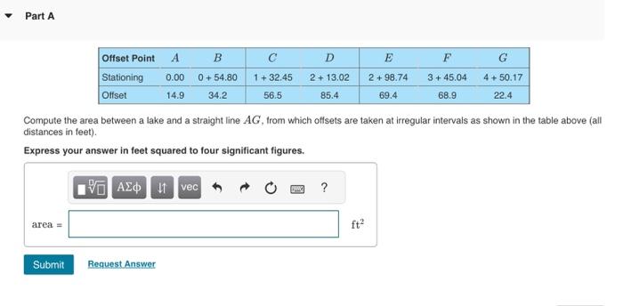 Solved Compute the area between a lake and a straight line | Chegg.com
