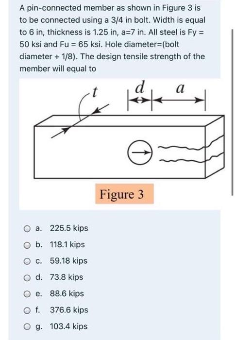 Solved A pin-connected member as shown in Figure 3 is to be | Chegg.com