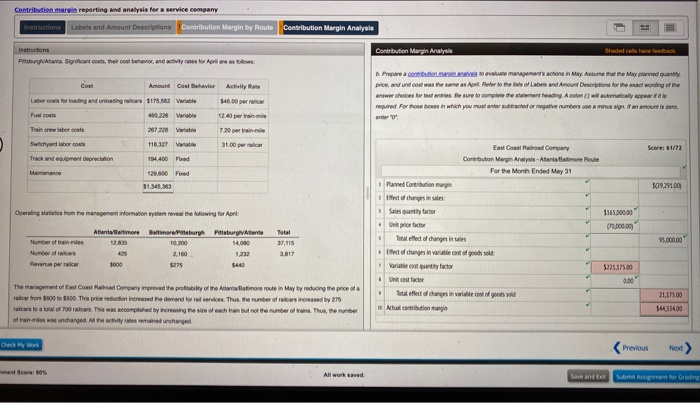 Solved Contribution margin reporting and analysis for a | Chegg.com