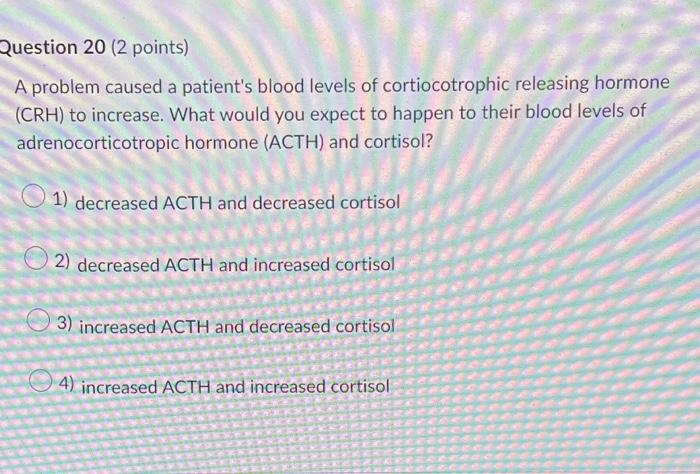 Solved Question 20 (2 points) A problem caused a patient's | Chegg.com