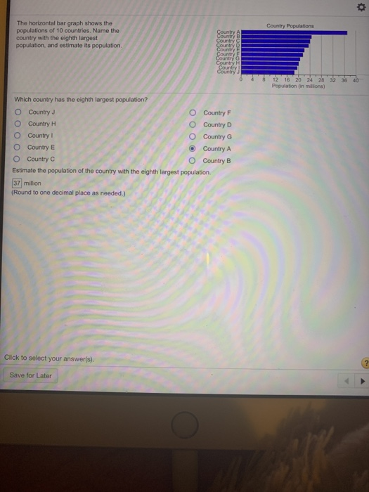 Solved Country Populations The horizontal bar graph shows | Chegg.com