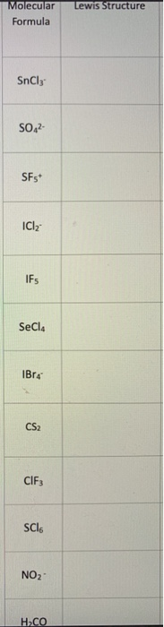 Solved Lewis Structure Molecular Formula SnCl3 SO42- SFS ICI | Chegg.com