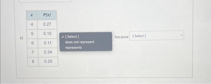 Solved Do the following tables represent probability | Chegg.com