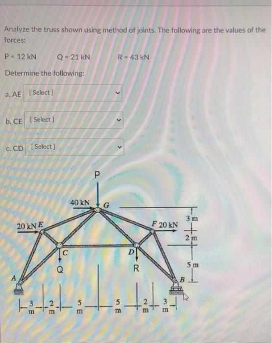 Solved Analyze the truss shown using method of joints. The | Chegg.com