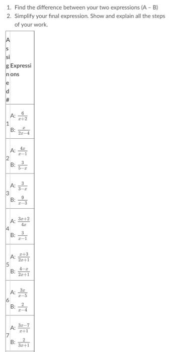 [Solved]: please help with number 7 1. Find the differ