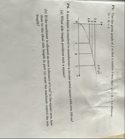 [Solved]: P5. Une the given graph of f to find a number del