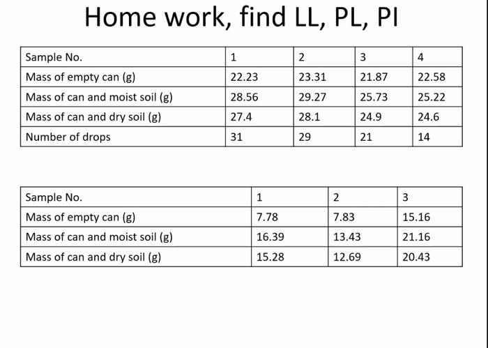 Solved Home work, find LL, PL, PI | Chegg.com