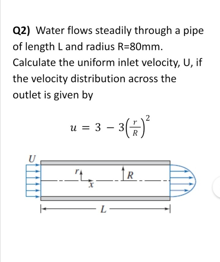 Solved Q2) Water flows steadily through a pipe of length | Chegg.com