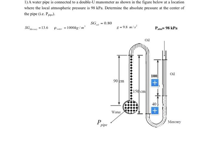 Solved 1) A water pipe is connected to a double-U manometer | Chegg.com