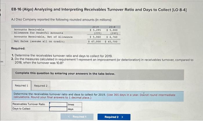 Solved E8-16 (Algo) Analyzing and Interpreting Receivables | Chegg.com