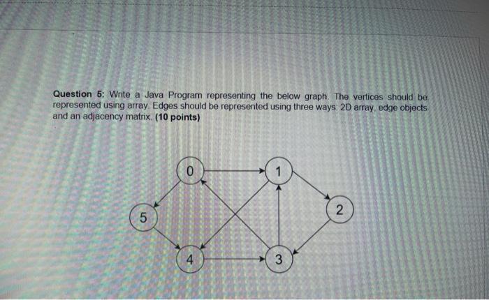 Solved Question 5: Write a Java Program representing the | Chegg.com