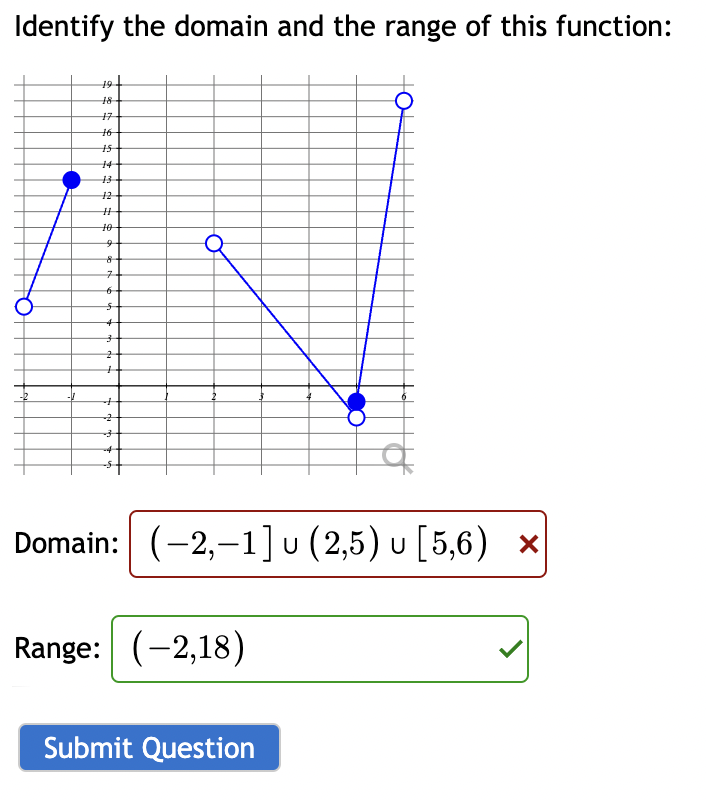 Solved why is this domain wrong? and what is the correct one | Chegg.com