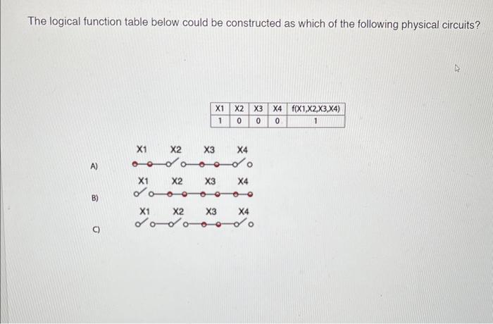 Solved The logical function table below could be constructed | Chegg.com
