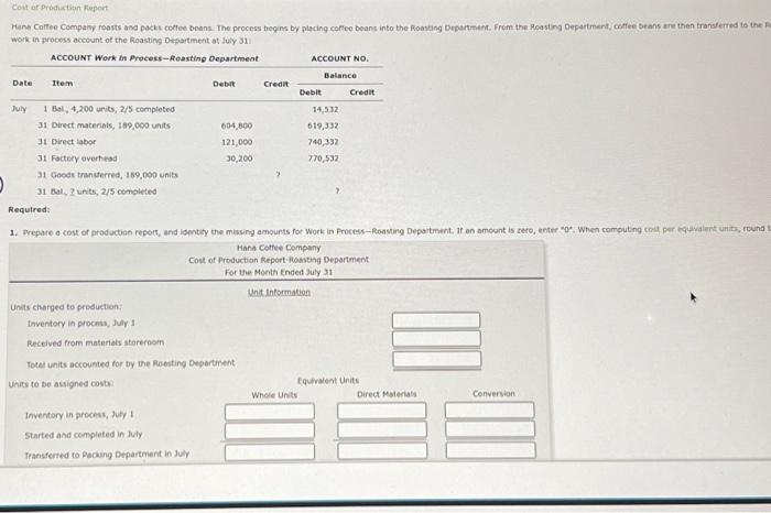 Solved Cout of Prodiactian Fepent work in process eccount of | Chegg.com
