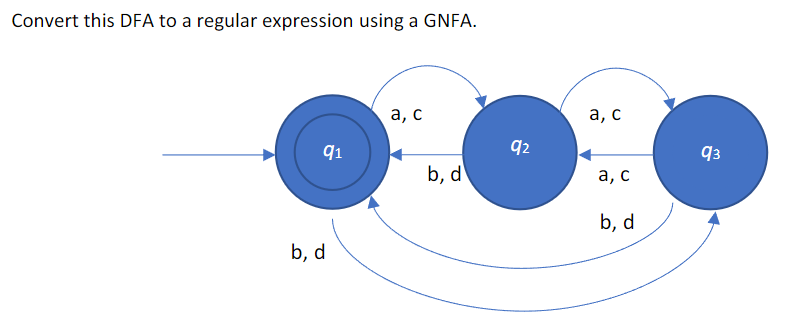 Solved Convert this DFA to a regular expression using a | Chegg.com