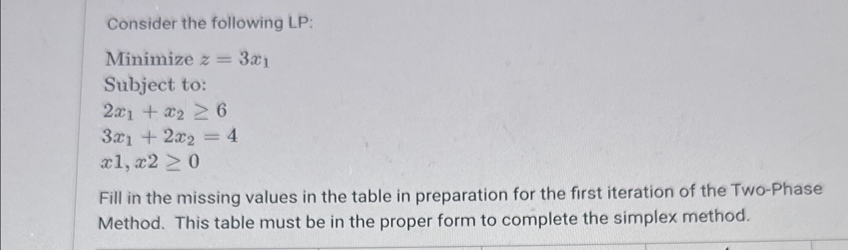 Solved Consider the following LP: ﻿Minimize z=3x1 ﻿Subject | Chegg.com