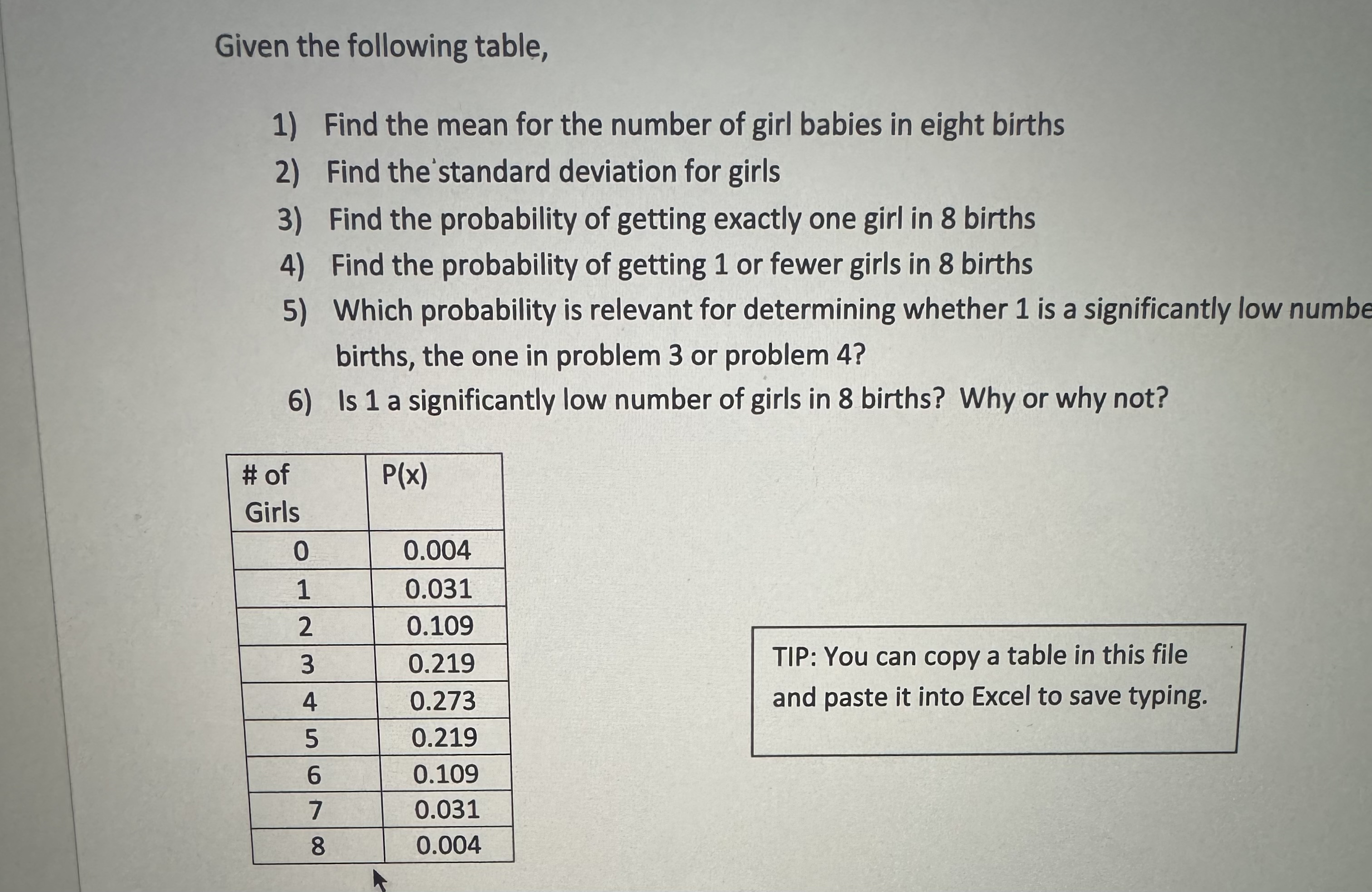 Solved Given the following table,Find the mean for the | Chegg.com