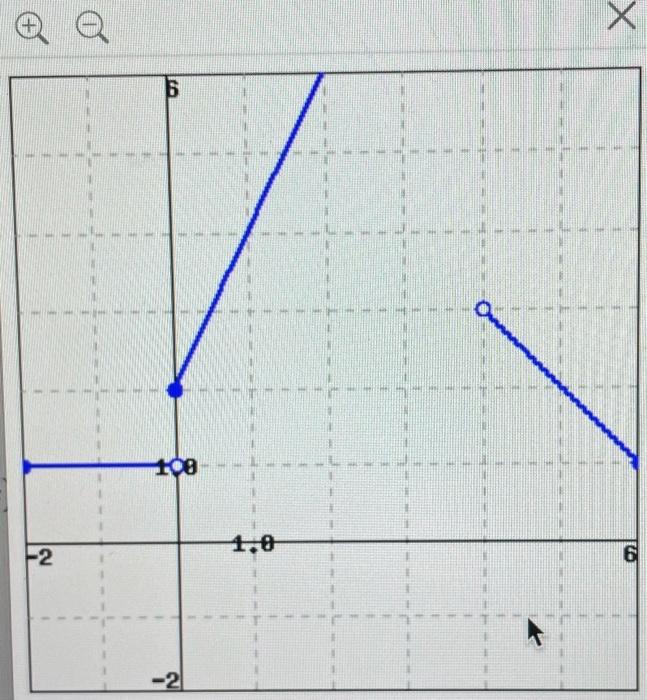 Solved i need help with these two questions. I have attached | Chegg.com