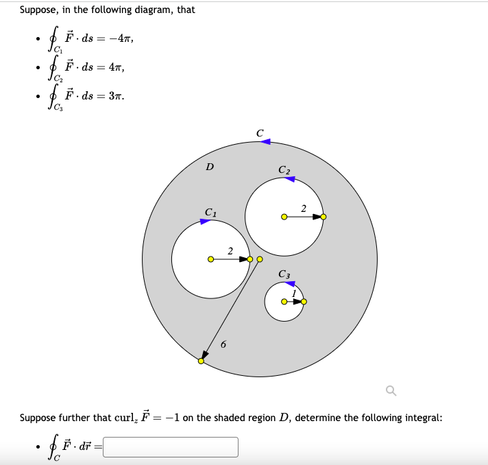 Solved Suppose, in the following diagram, thato\int_(C_(1)) | Chegg.com