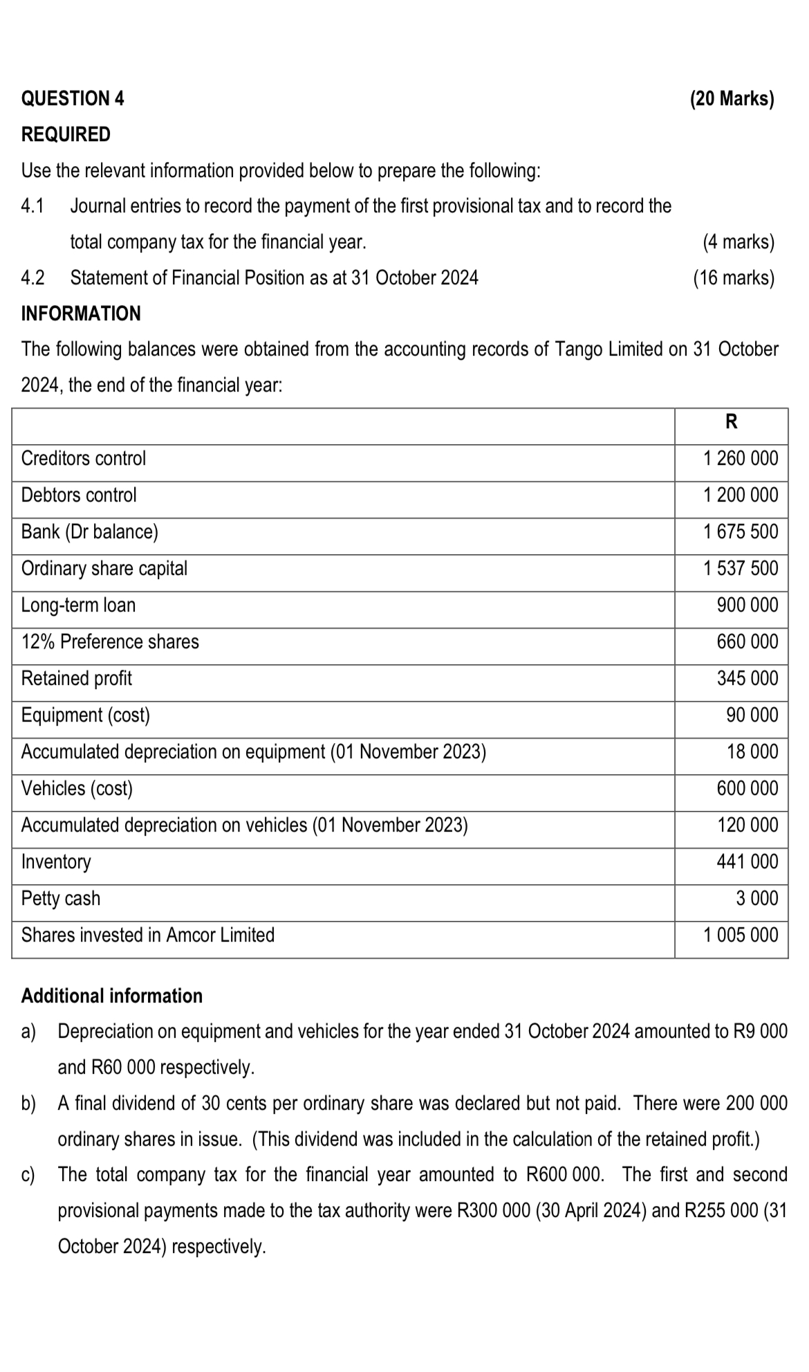 Solved QUESTION 4(20 ﻿Marks)REQUIREDUse the relevant | Chegg.com