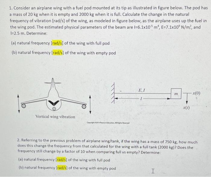 Solved 1. Consider an airplane wing with a fuel pod mounted | Chegg.com