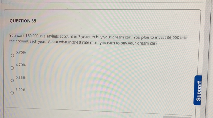 Solved QUESTION 4 Which of the following is a pitfall/con of | Chegg.com