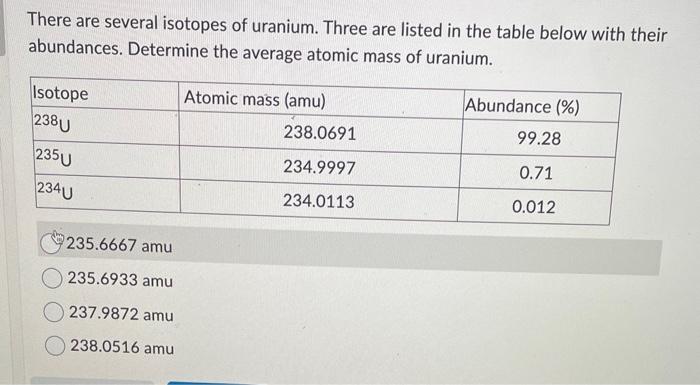 Solved \begin{tabular}{|l|c|c|} \hline Isotope & Atomic mass | Chegg.com