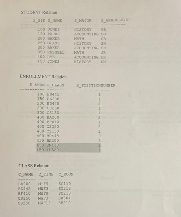 Solved CLASS Relation Consider the following series of | Chegg.com