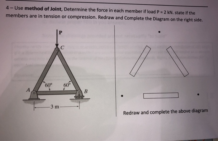 Solved 4-Use method of Joint, Determine the force in each | Chegg.com