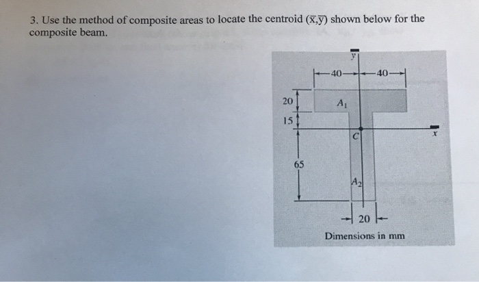 Solved 3. Use the method of composite areas to locate the | Chegg.com