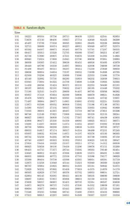 Expected Value Example 1: The following is a | Chegg.com