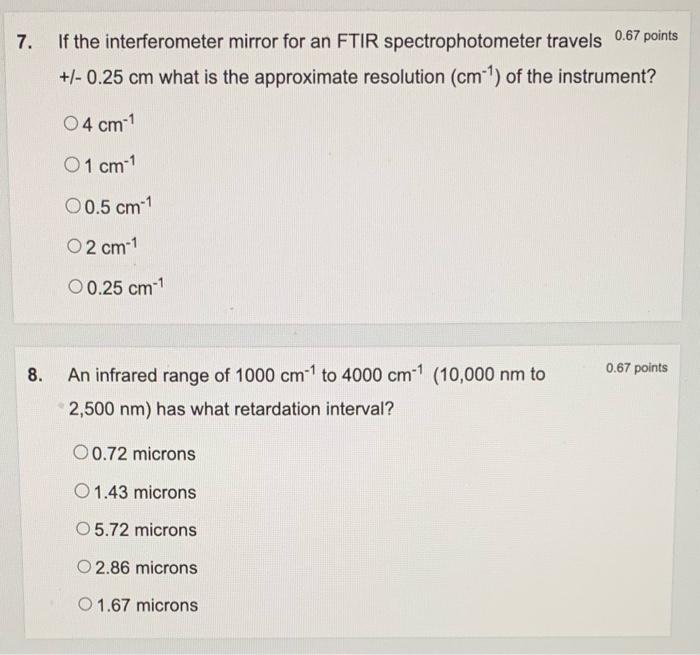 Solved If the interferometer mirror for an FTIR | Chegg.com
