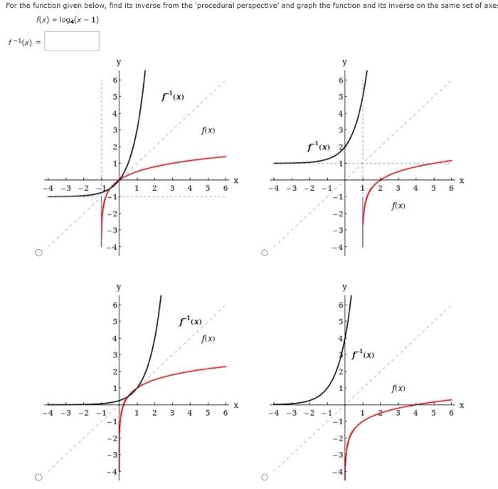 Solved For the function given below, find its inverse from | Chegg.com