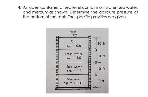 Solved 4. An open container at sea level contains oil, | Chegg.com
