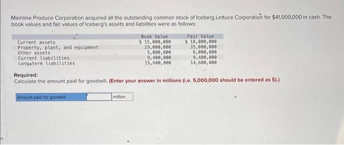 Solved Mainline Produce Corporation acquired all the | Chegg.com
