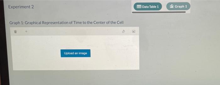 Experiment 2 Data Tables Grach 1 Exercise 2 Data | Chegg.com