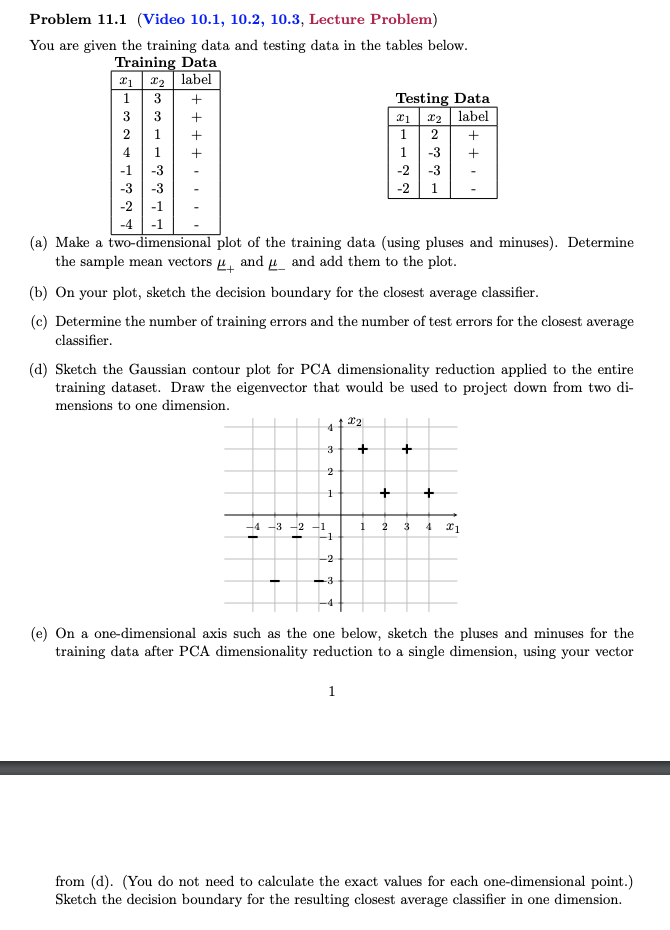 Solved Problem 11.1 (Video 10.1, 10.2, 10.3, ﻿Lecture | Chegg.com