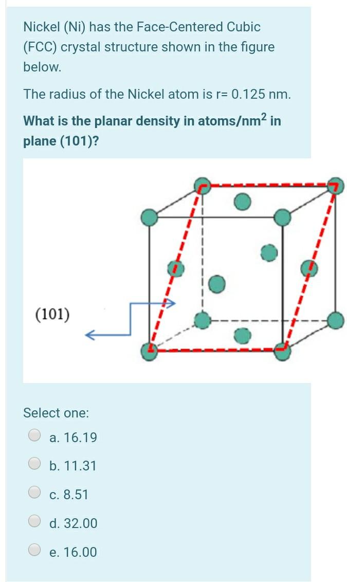 Solved Nickel (Ni) has the Face-Centered Cubic (FCC) crystal | Chegg.com