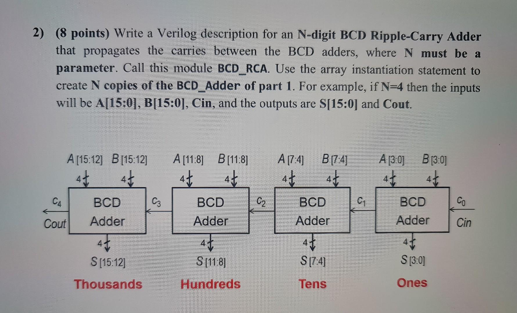 Solved A Bcd Adder Is Capable Of Adding Two Bcd Digits It