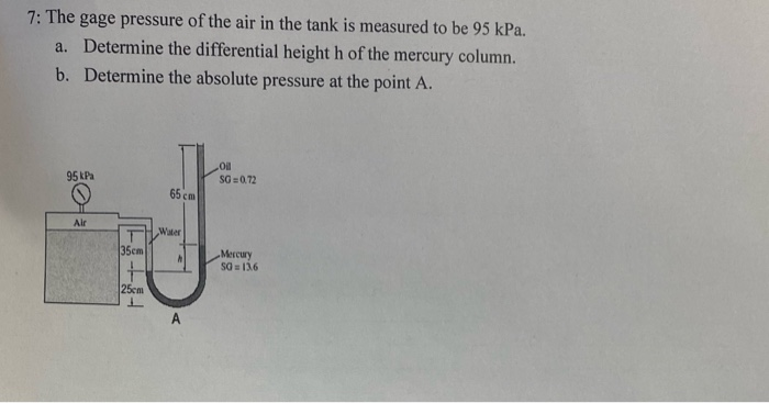 Solved 7: The gage pressure of the air in the tank is | Chegg.com