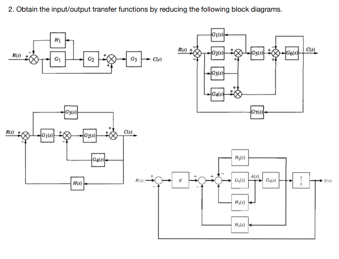 Obtain The Inputoutput Transfer Functions By 