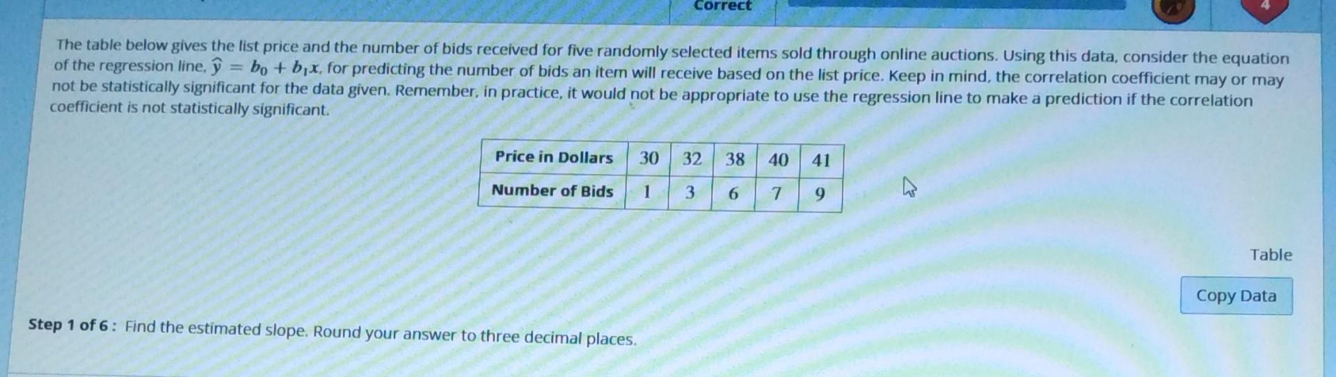 Solved The table below gives the list price and the number | Chegg.com