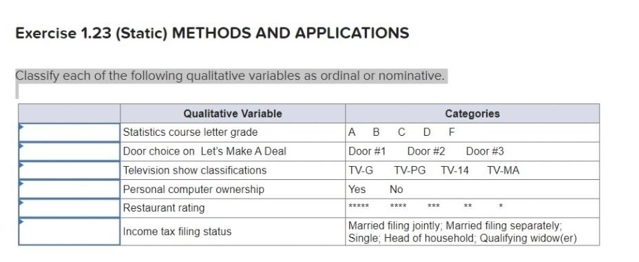 Solved Exercise 1.23 (Static) METHODS AND APPLICATIONS | Chegg.com