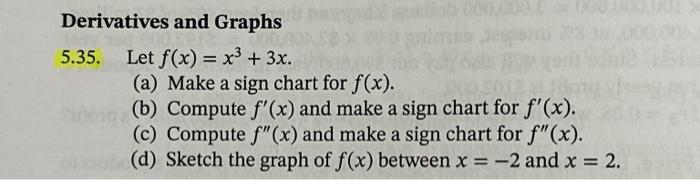 Solved Derivatives and Graphs 5.35. Let f(x)=x3+3x. (a) Make | Chegg.com