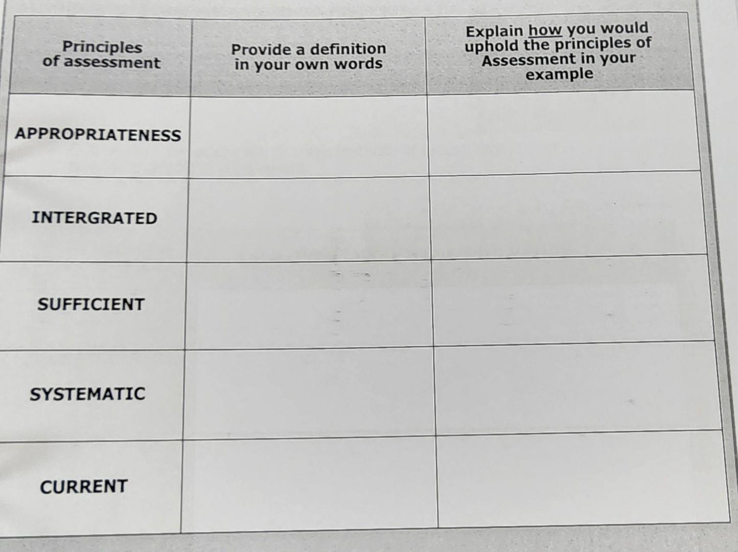 Solved \begin{tabular}{|c|c|c|} \hline Principles of | Chegg.com